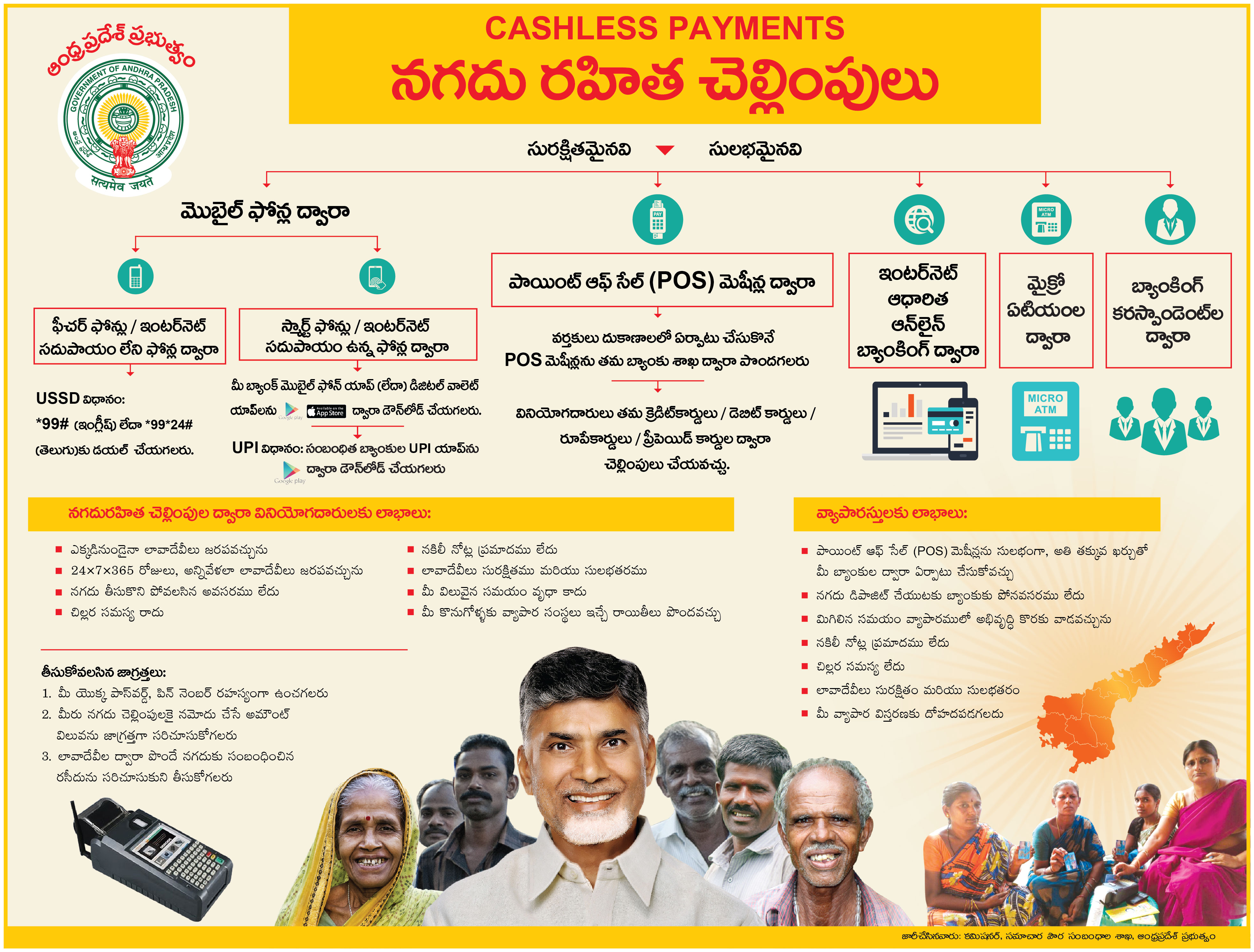 Andhra Pradesh State Road Transport Corporation (APSRTC)