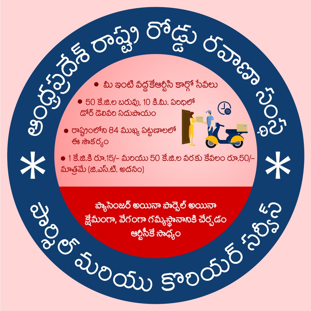 Andhra Pradesh State Road Transport Corporation (APSRTC)